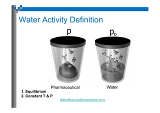 Applications for Water Activity and Sorption Isotherms in ...