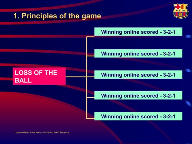 Barcelona Philosophy - From Pep To Gavi .pptx