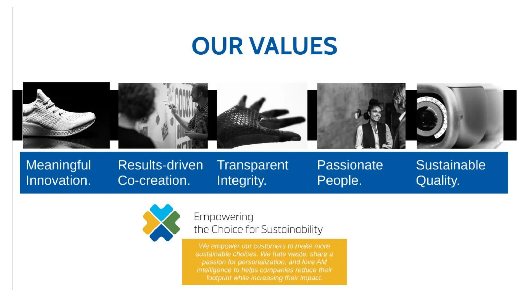 Materialise empowers sustainable 3D printing applications | PPT