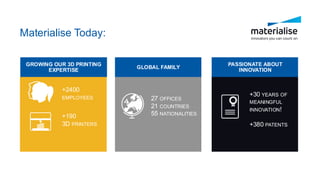 Materialise empowers sustainable 3D printing applications | PPT