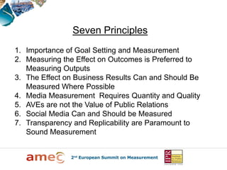 Barcelona Principles for PR Measurement | PDF
