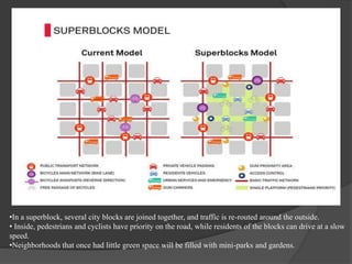 barcelona spain.pptx