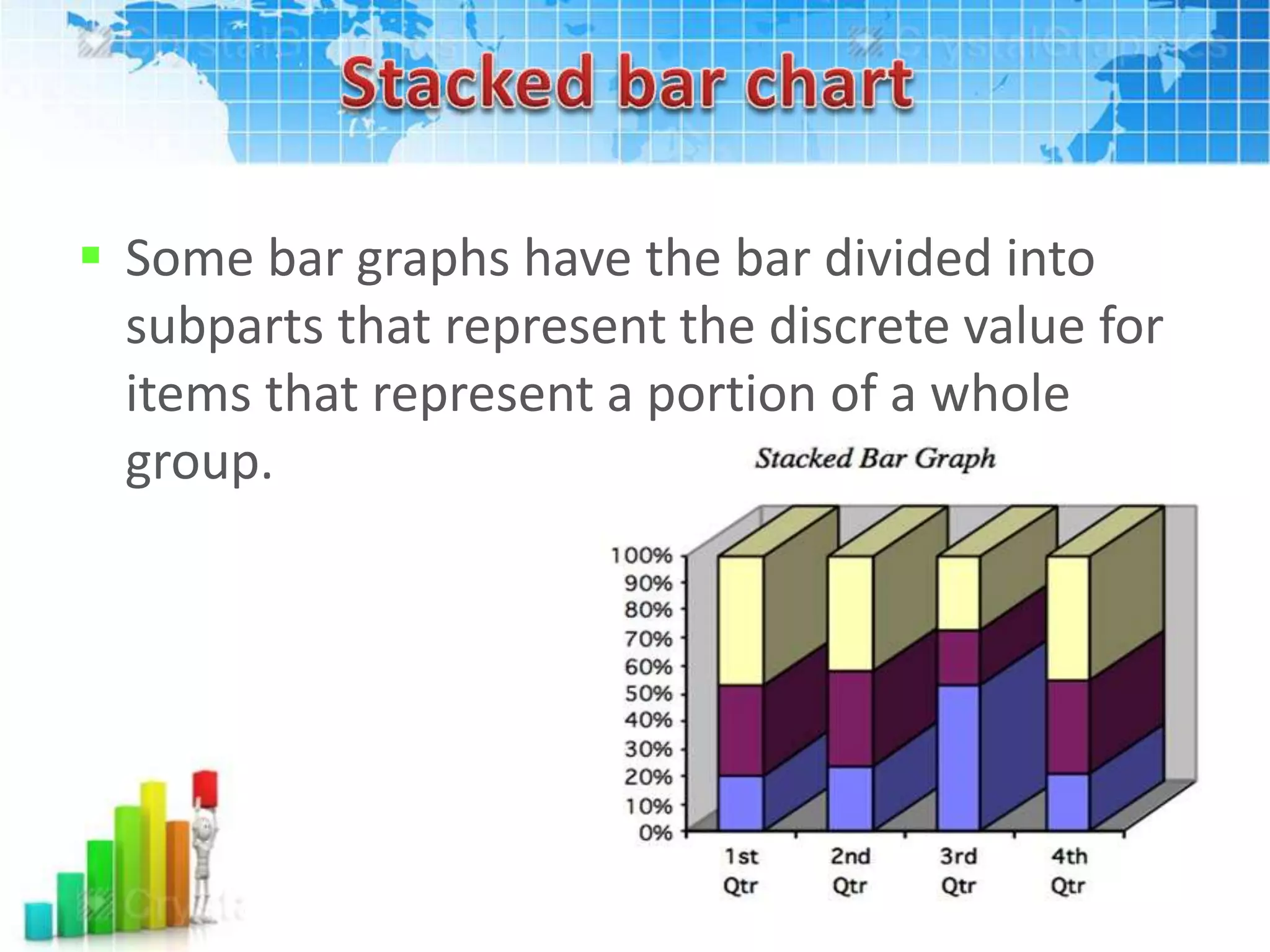 Bar chart | PPTX