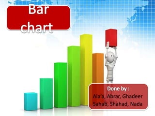 Bar chart | PPTX
