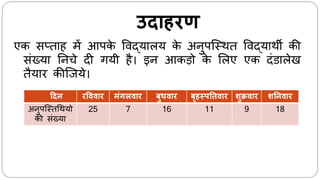 Bar chart | PPTX