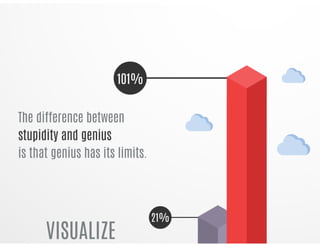TEMPLATE - 3D Bar Chart Maker | PPT