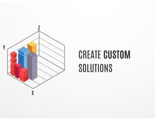 TEMPLATE - 3D Bar Chart Maker | PPT
