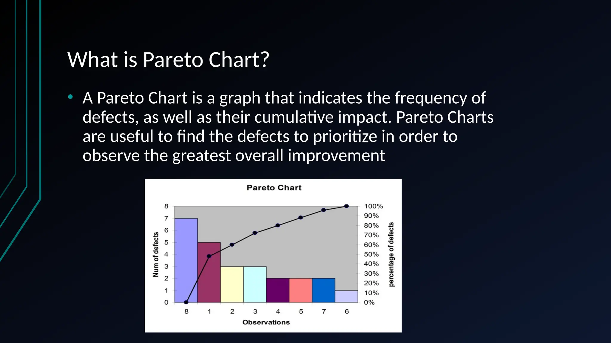 barchartpiecharthistogram-170810095119.pptx