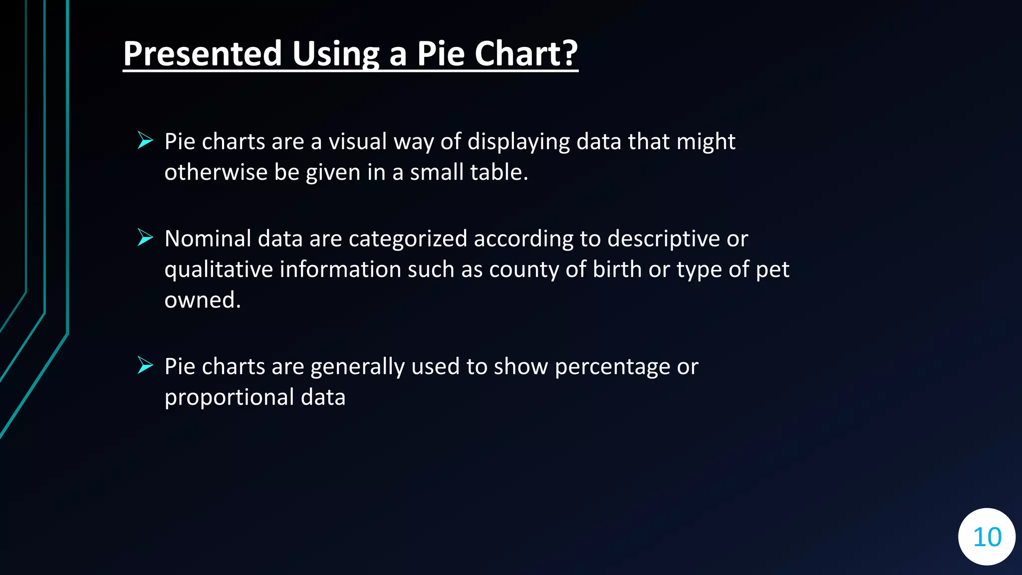 Bar chart, pie chart, histogram | PPTX