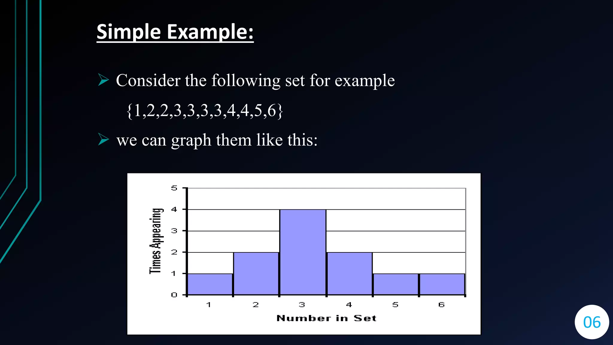 Bar chart, pie chart, histogram | PPTX