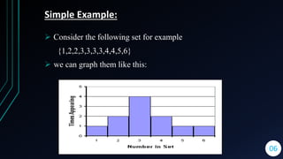 Bar chart, pie chart, histogram | PPTX