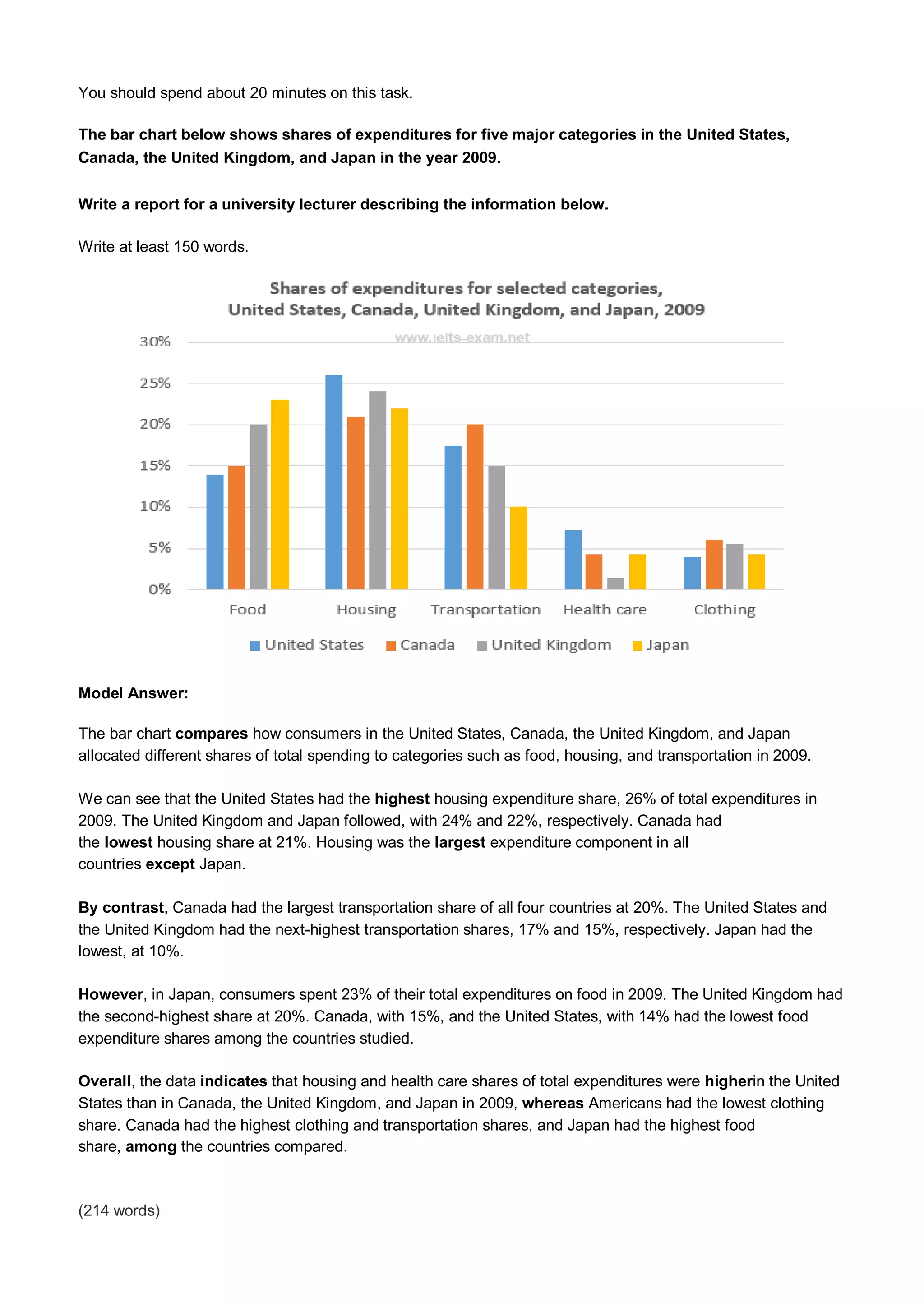 Bar Chart Samples.pdf