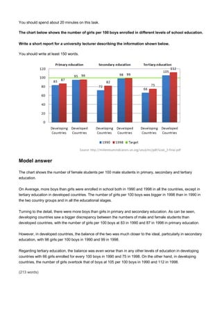 Bar Chart Samples.pdf
