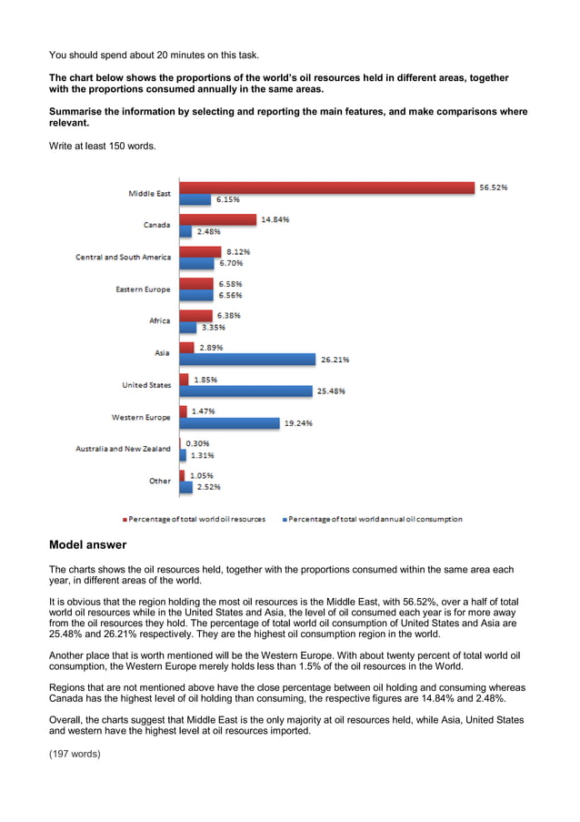 Bar Chart Samples.pdf