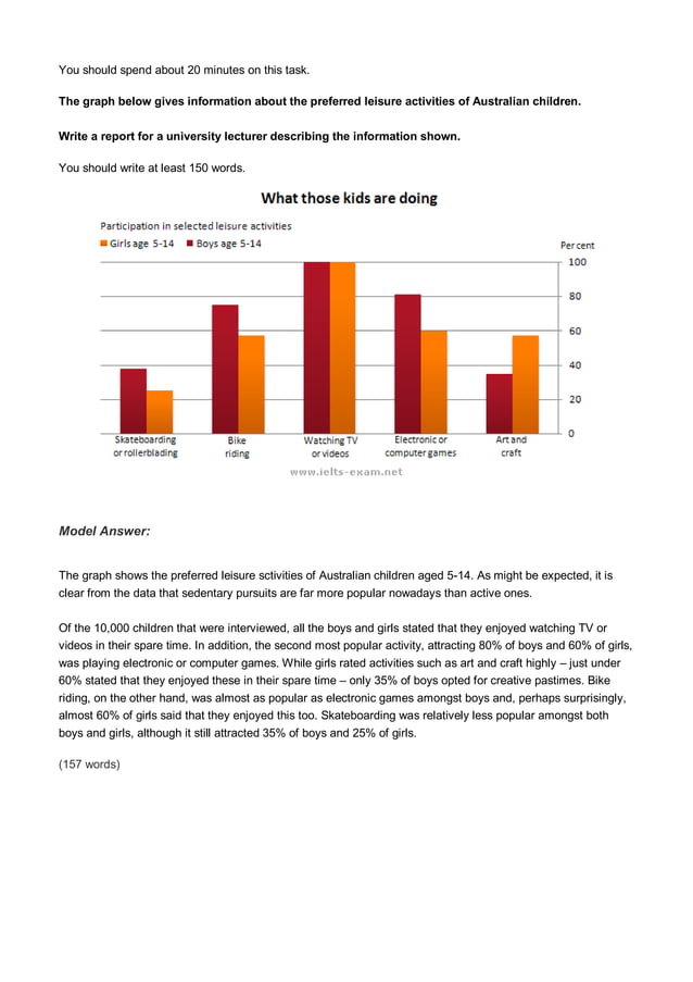 Bar Chart Samples.pdf
