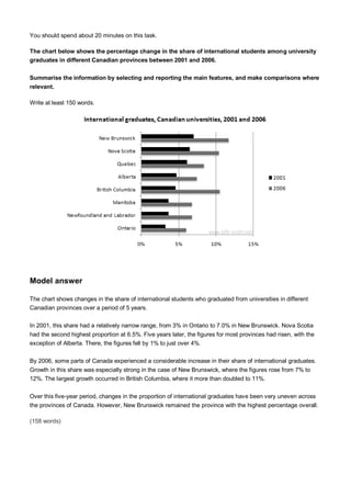 Bar Chart Samples.pdf