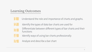 Bar Charts in Technical Writing.pdf