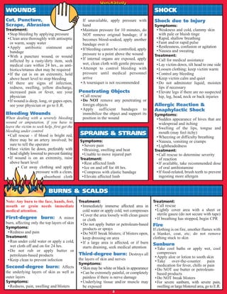 Bar charts quickstudy first aid | PDF
