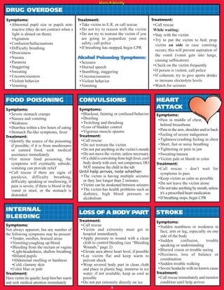 Bar charts quickstudy first aid | PDF