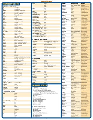 Bar charts quickstudy medical terminology the body | PDF