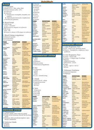 Bar charts quickstudy medical terminology the body | PDF