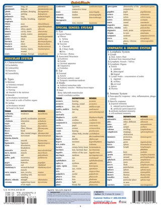 Bar charts quickstudy medical terminology the body | PDF