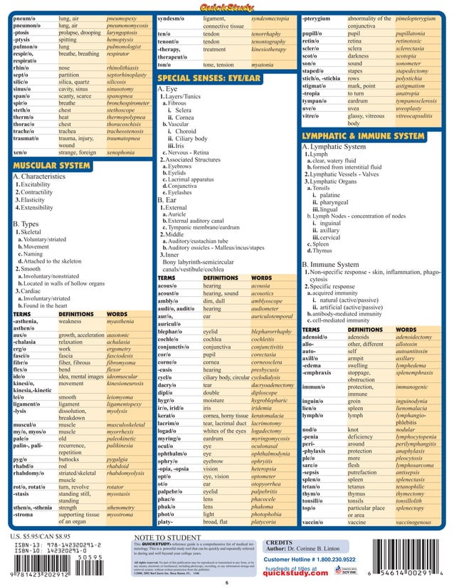 Bar charts quickstudy medical terminology the body | PDF