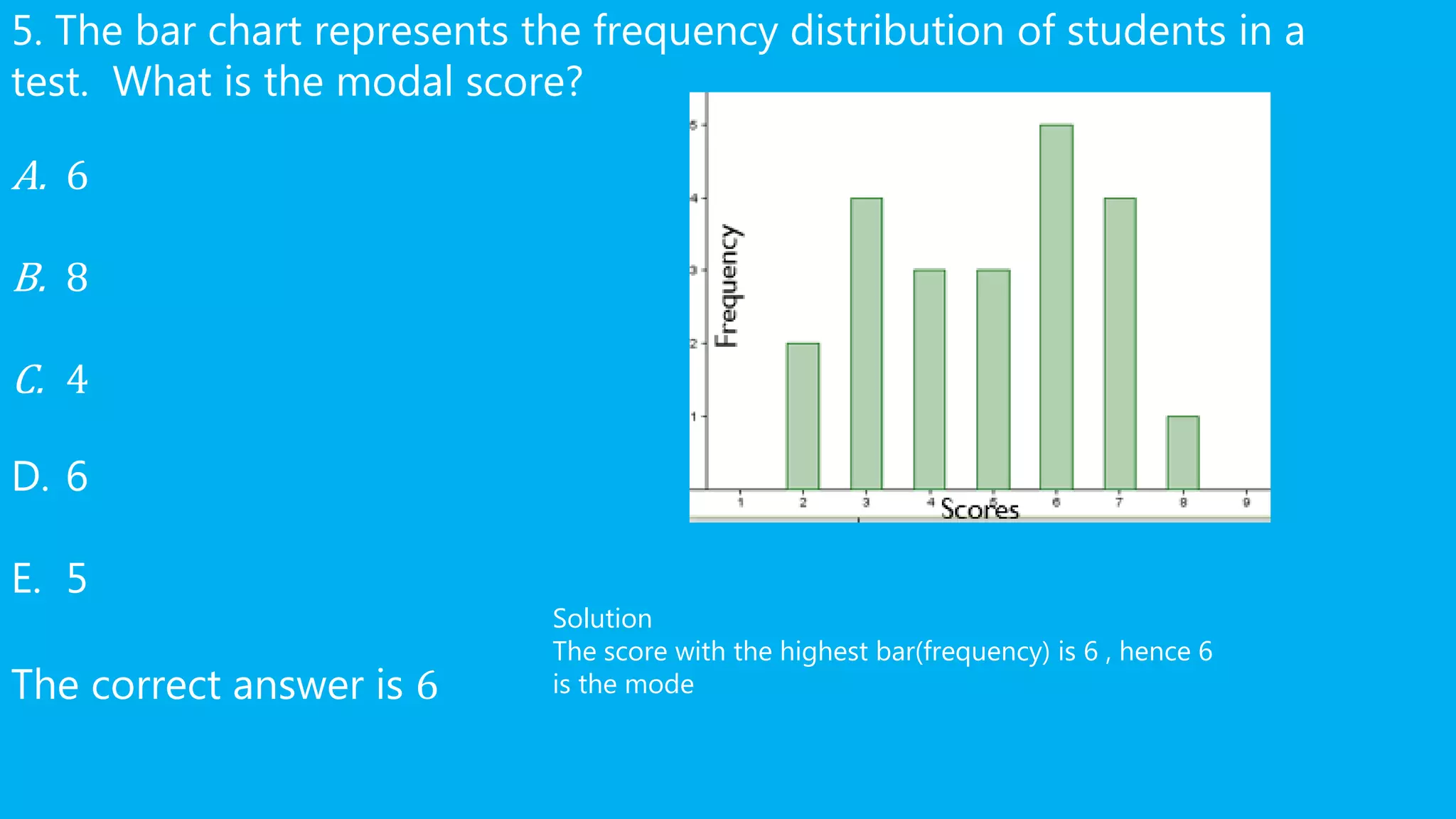 Bar charts revision card | PPTX