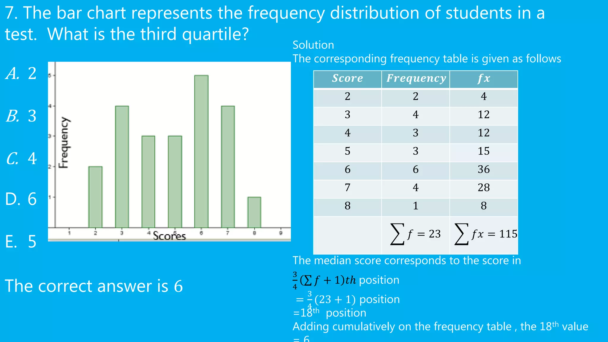 Bar charts revision card | PPTX