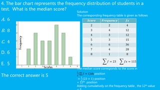 Bar charts revision card | PPTX