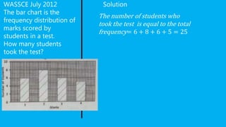 Bar charts revision card | PPTX