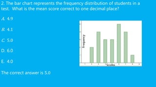 Bar charts revision card | PPTX
