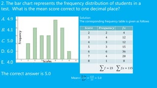Bar charts revision card | PPTX