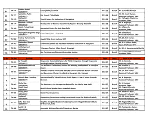thesis of final year bachelor of architecture | PPT