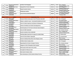 thesis of final year bachelor of architecture | PPT