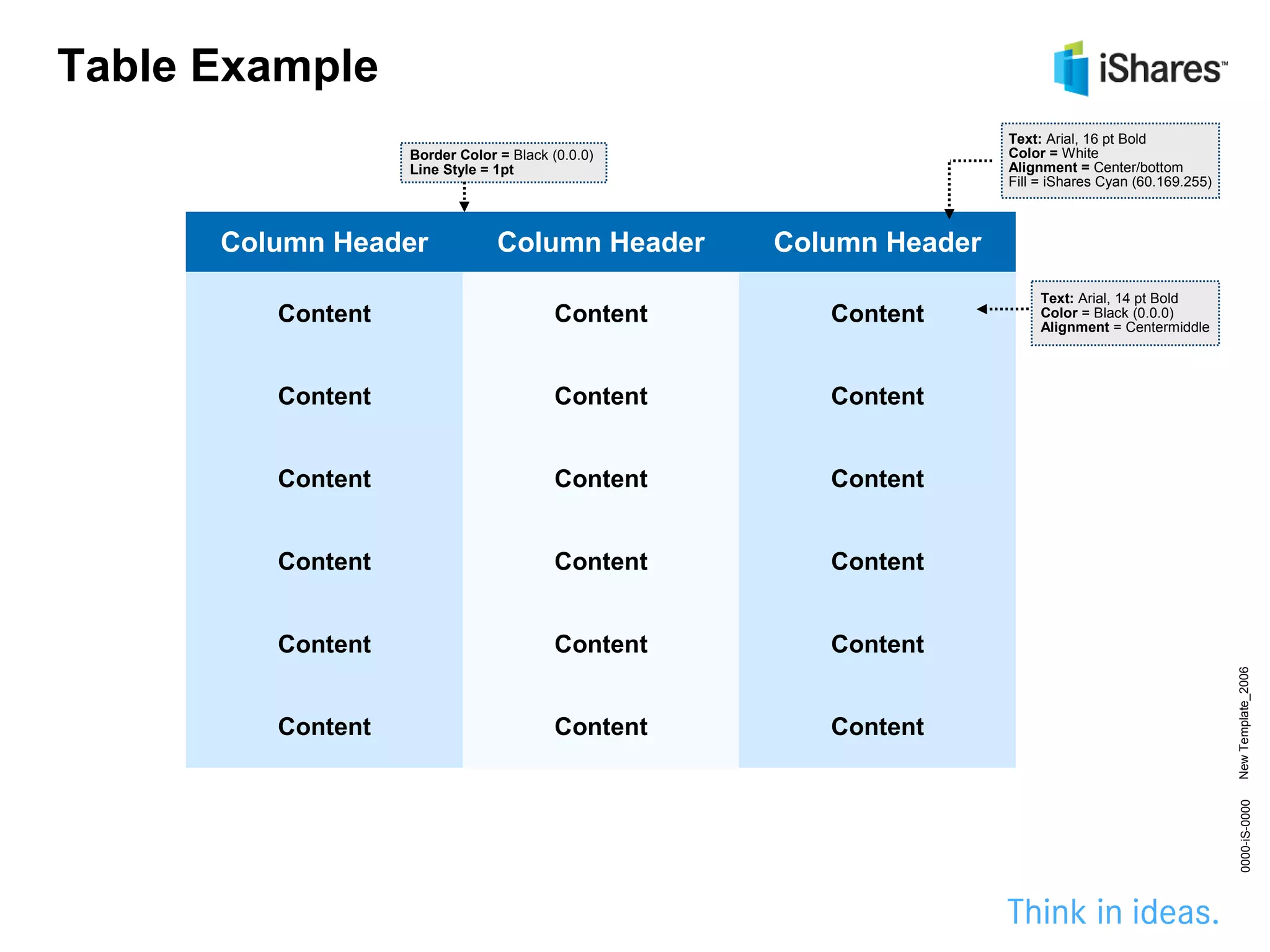 iShares Template Resdesign | PPT