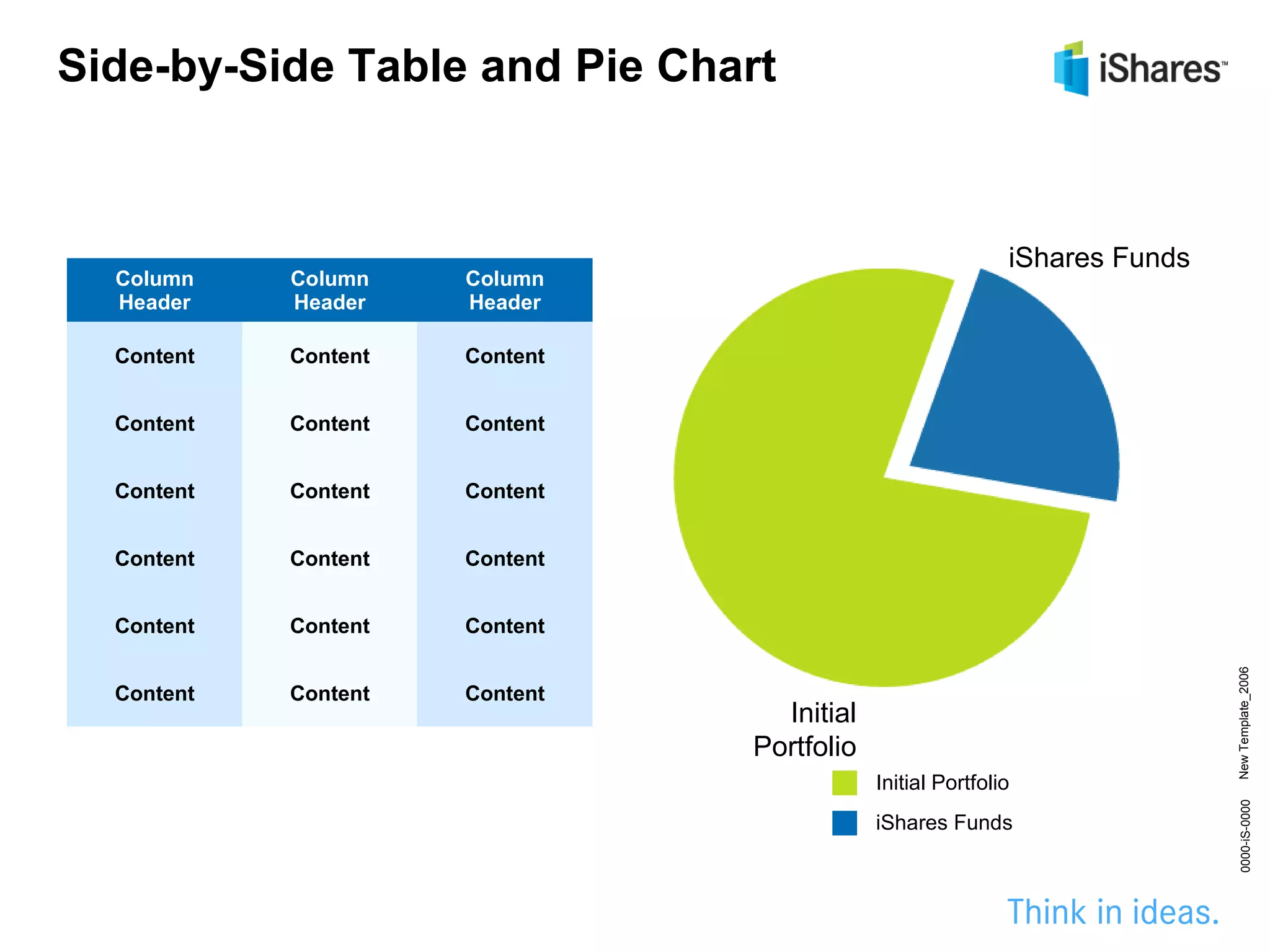 iShares Template Resdesign | PPT