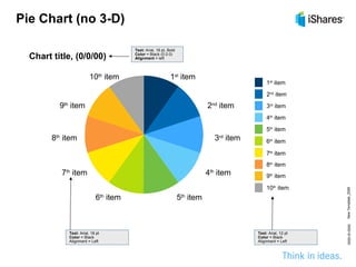 iShares Template Resdesign | PPT