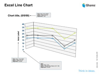 iShares Template Resdesign | PPT
