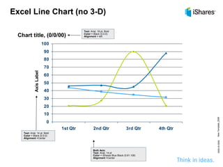 iShares Template Resdesign | PPT