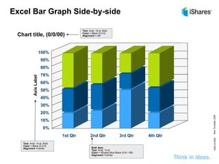 iShares Template Resdesign | PPT