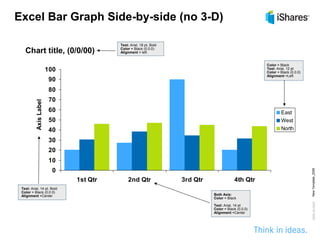 iShares Template Resdesign | PPT