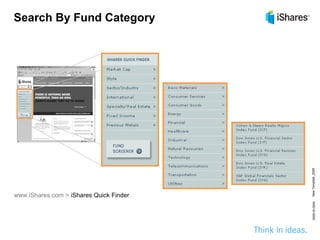iShares Template Resdesign | PPT