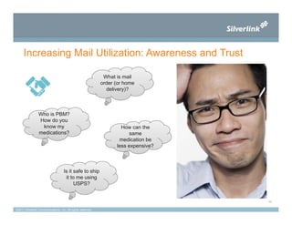 Mail Order Pharmacy - Value, Tactics, Challenges | PDF