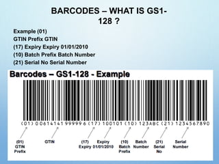 Barcode @.pptx