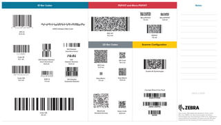 Catálogo Rápido Zebra | PDF