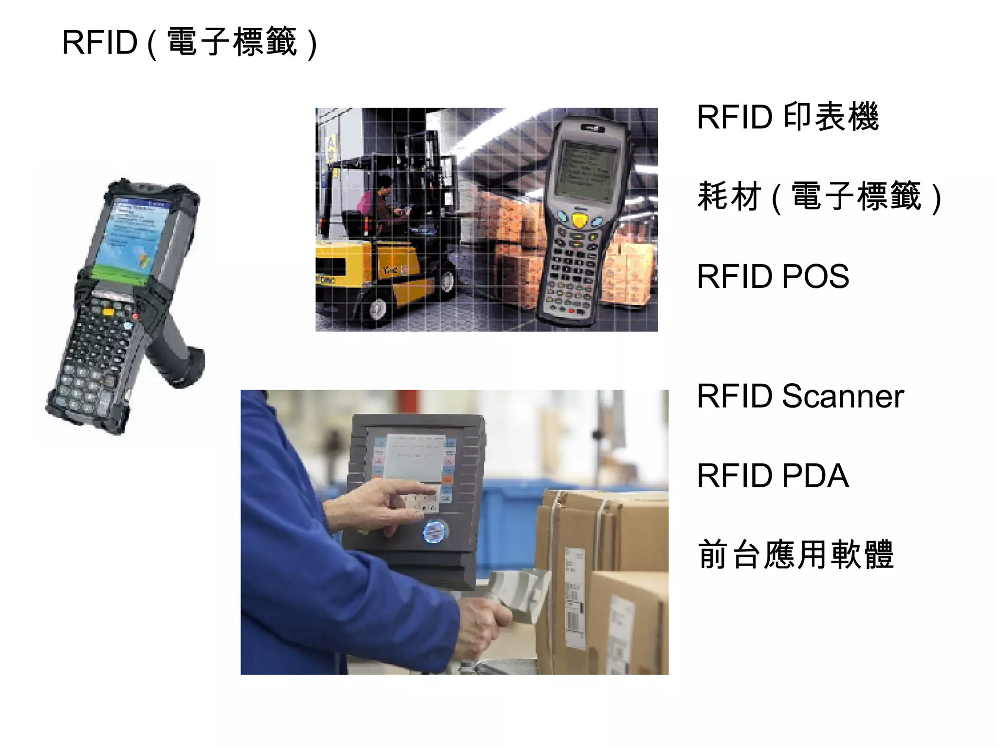 Barcode solution presentation | PPT