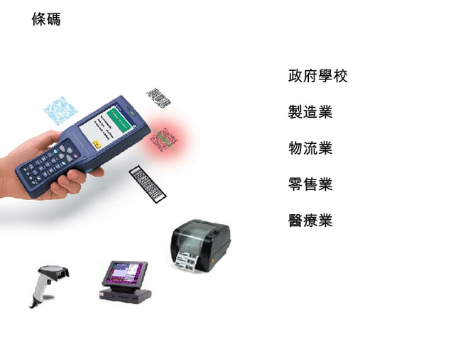 Barcode solution presentation | PPT