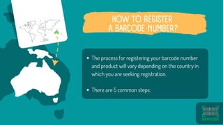 barcode country of origin list (1).pdf