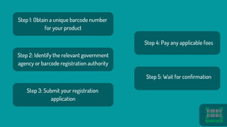 barcode country of origin list (1).pdf